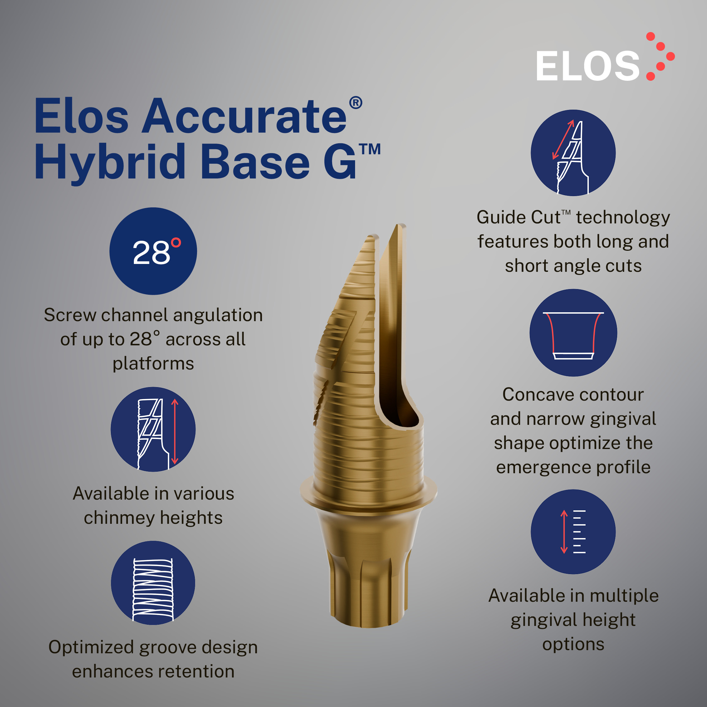 ELOS ACCURATE® HYBRID BASE G™ NON ROTATIONNEL NOBEL CONICAL